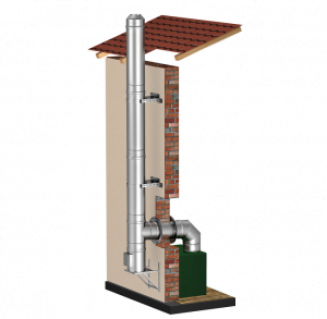 Komin stalowy izolowany zewnętrzny, nierdzewny